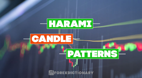 Nến Harami là gì? Chiến lược giao dịch kết hợp nến Harami