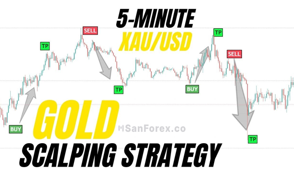 Phương pháp scalping vàng hiệu quả trader nên biết