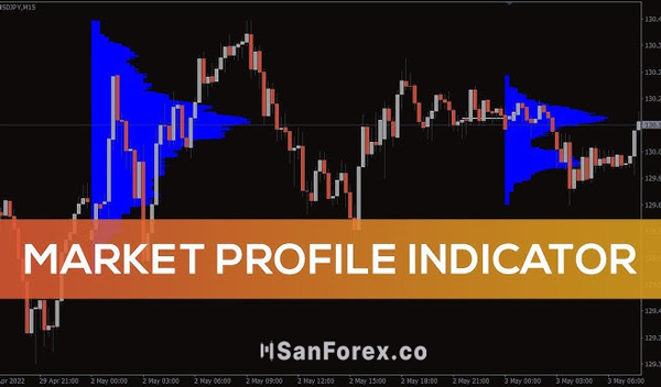 Market Profile là gì? Sử dụng Market Profile trong giao dịch